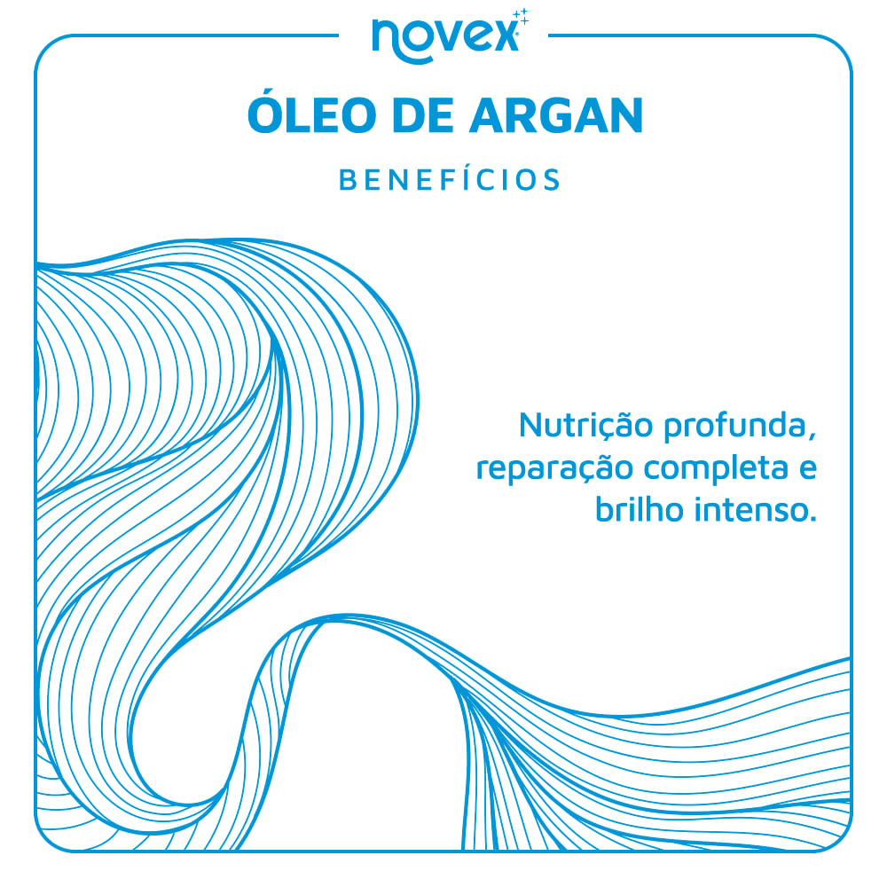 Novex Mini Creme de Tratamento Óleo de Argan - Embelleze